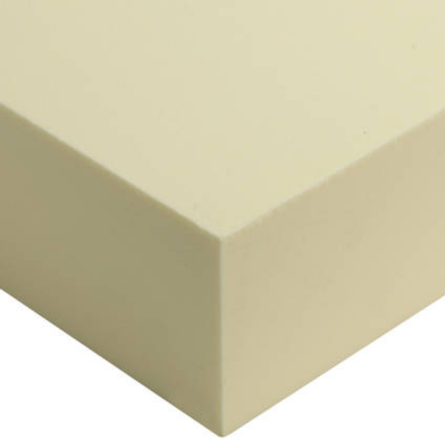 PM80 Low Density PU Model Board White Sheet | Plastock
